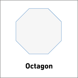 Corrugated Plastic Printing: Boards & Signs