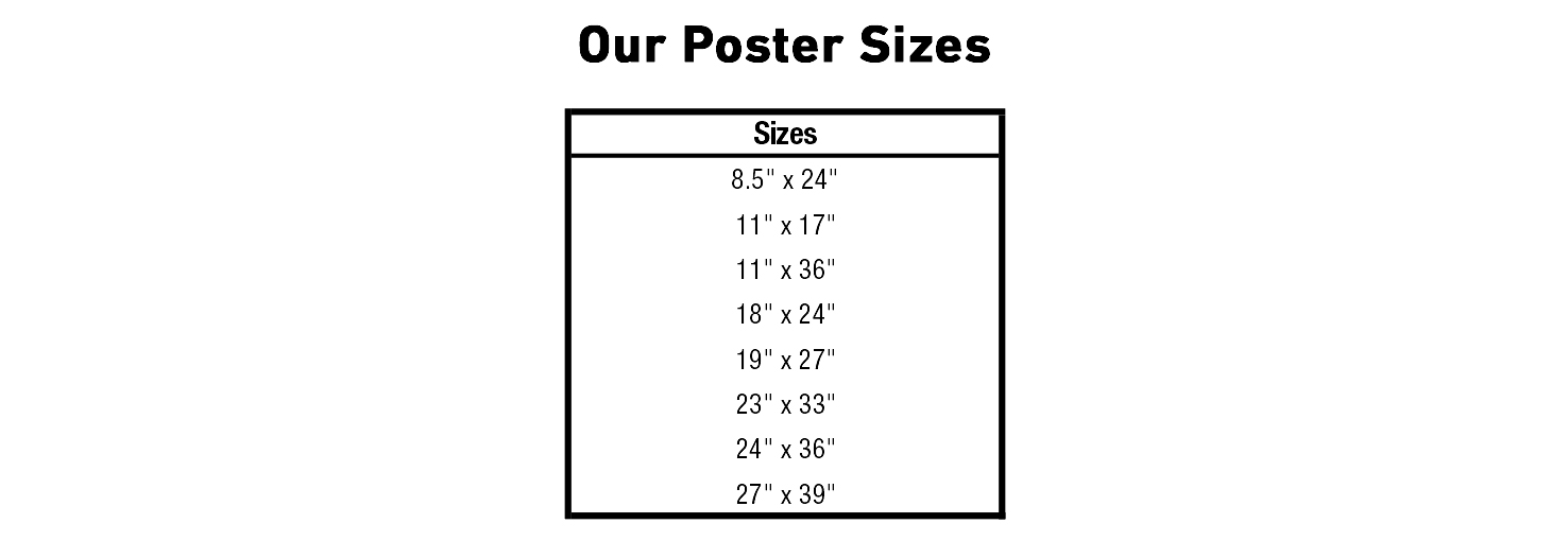 Common Poster Sizes Standard Poster Size